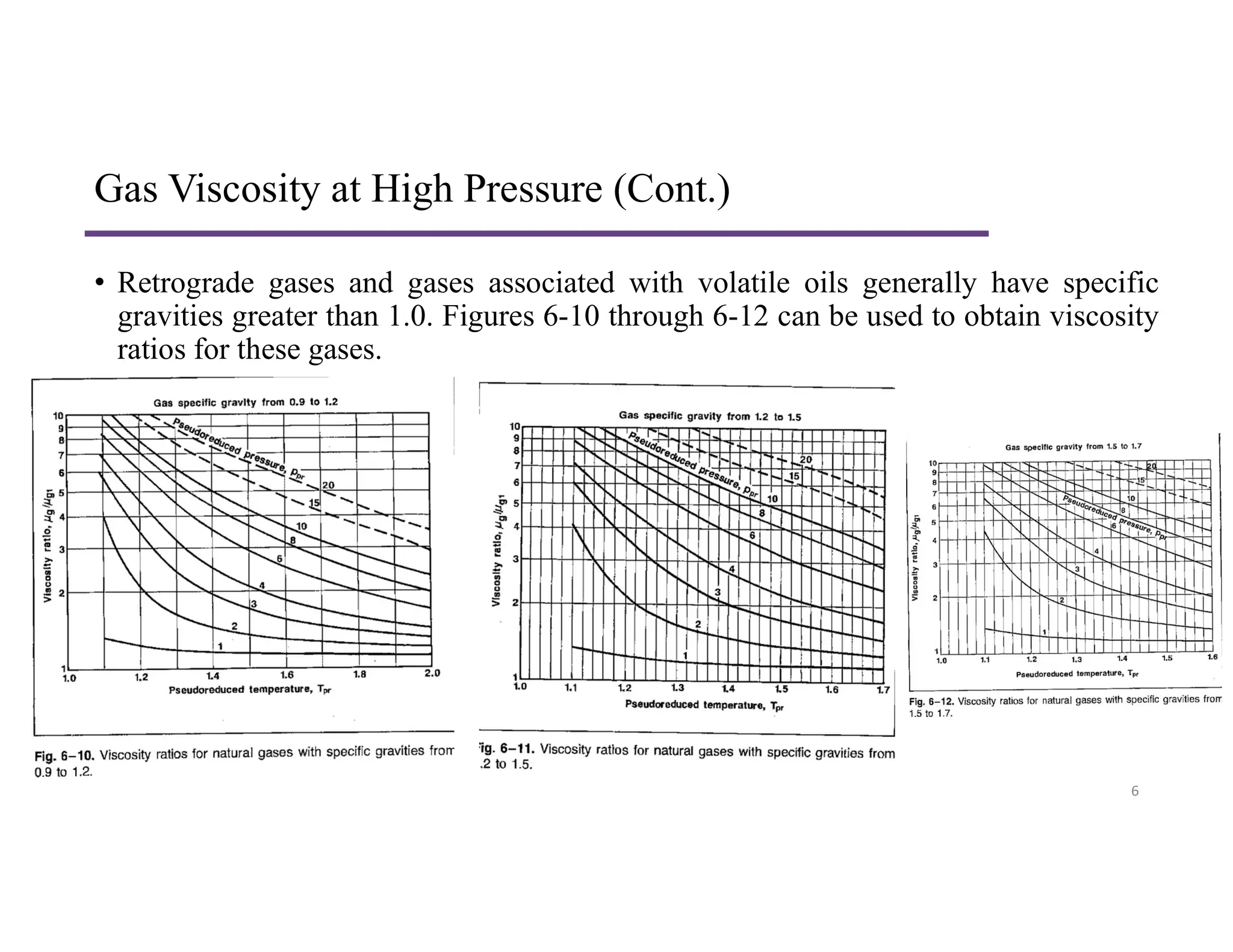 Lecture note on PROPERTIES OF DRY GASES.pdf