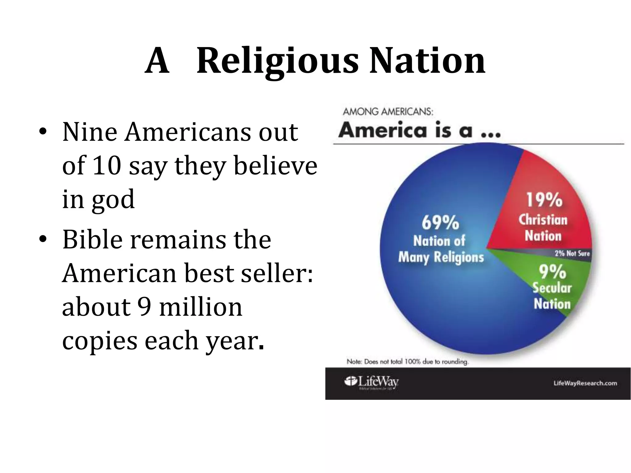 Religious diversity in America part 1 & 2 2 - 2016 | PPTX