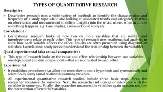 Lecture on research MSW research.pptx