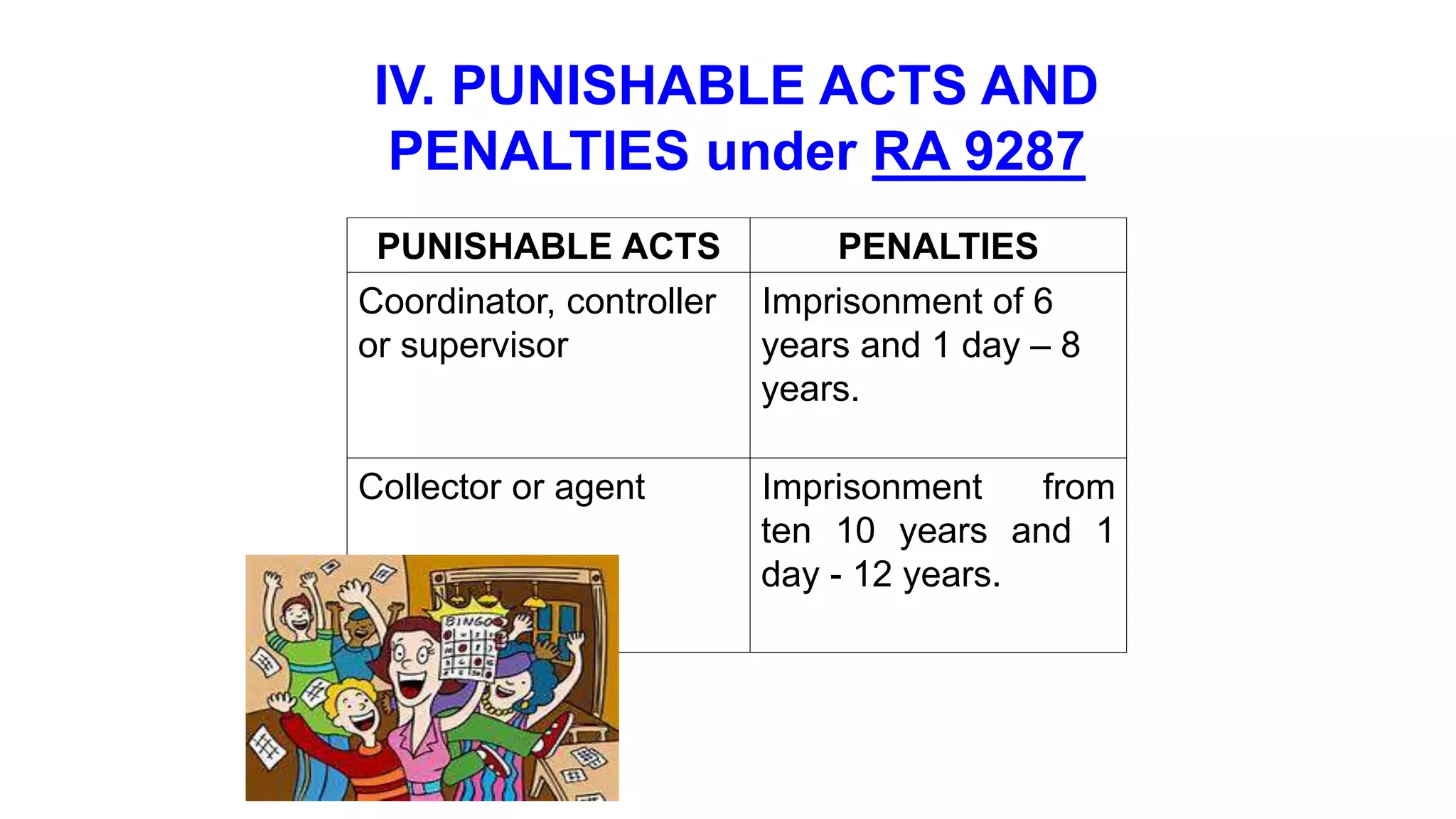 Lecture on SPL,.pptx