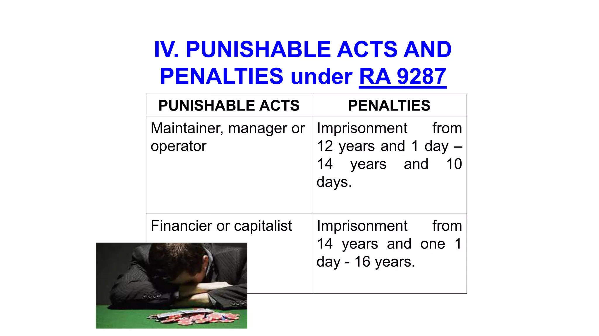 Lecture on SPL,.pptx