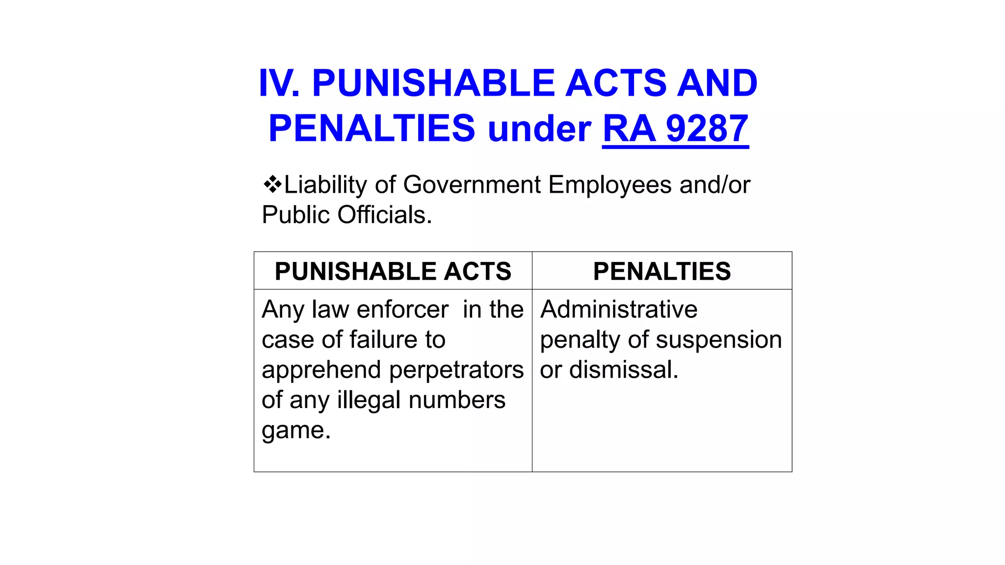 Lecture on SPL,.pptx