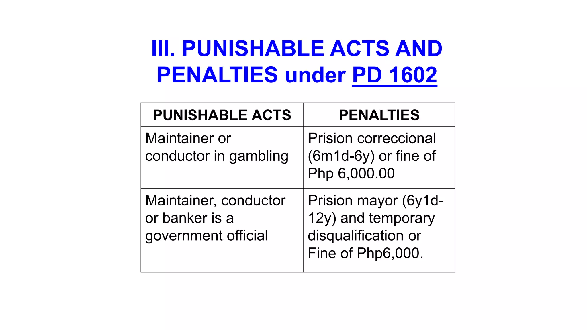 Lecture on SPL,.pptx