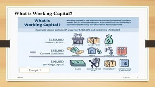 Working Capital Management | PPT