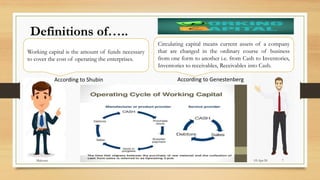 Working Capital Management | PPT