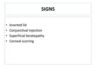 Lecture on Trichiasis, Entropion & Ectropion For 4th Year MBBS ...