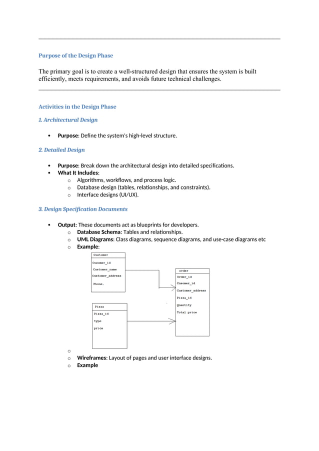 lecture on waterfall software dlc phases.docx