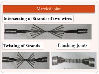Lecture on wire splicing and termination | PDF