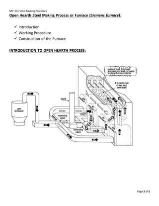 Steel Making: Lecture open hearth furnace | DOCX