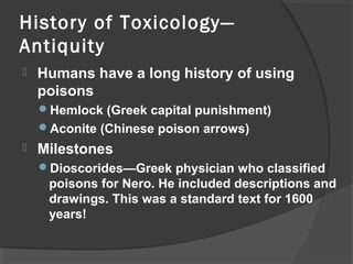 Toxicology-History | PPT
