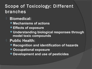 Toxicology-History | PPT