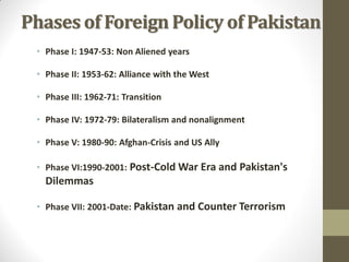 Pakistan Foreign Policy (Phase I & II) | PDF