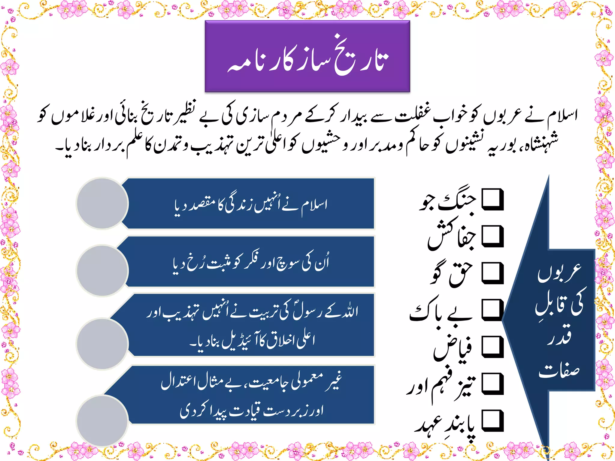 Personality development In Light of Character of Prophet Muhammad (PBUH ...