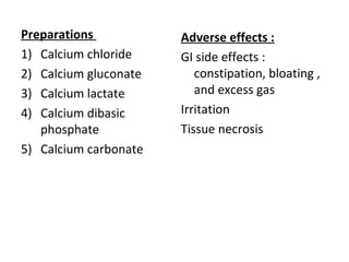 Lecture pharmacology of calcium metabolism | PPT