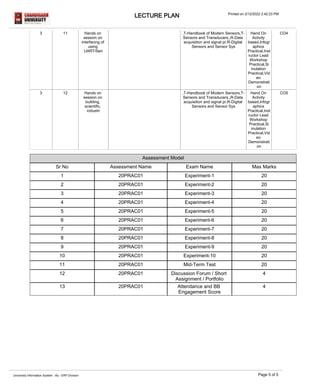 Lecture plan ec202_eca-365 | PDF
