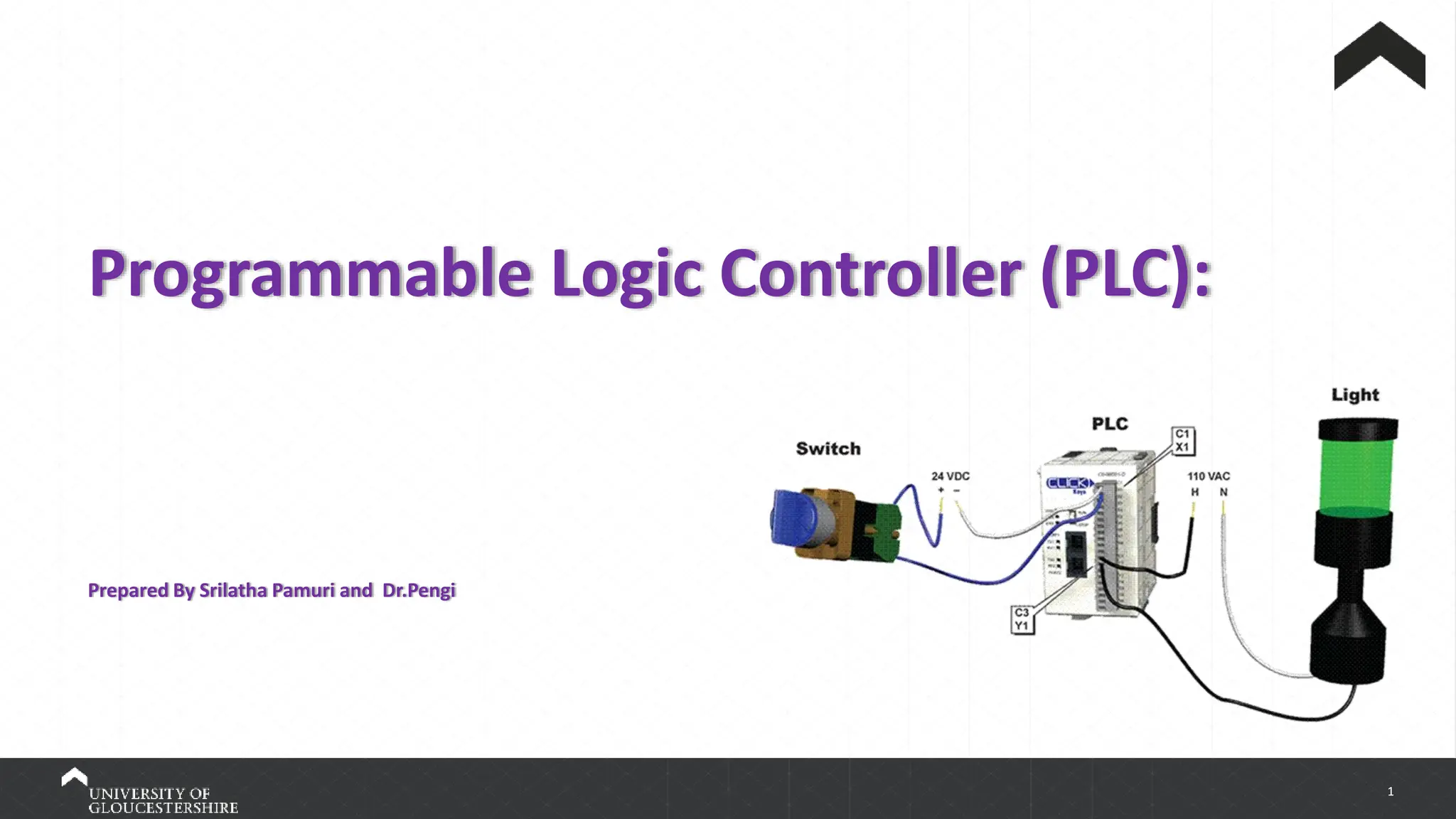 Lecture_PLC_Week for industialization in plc | PPT