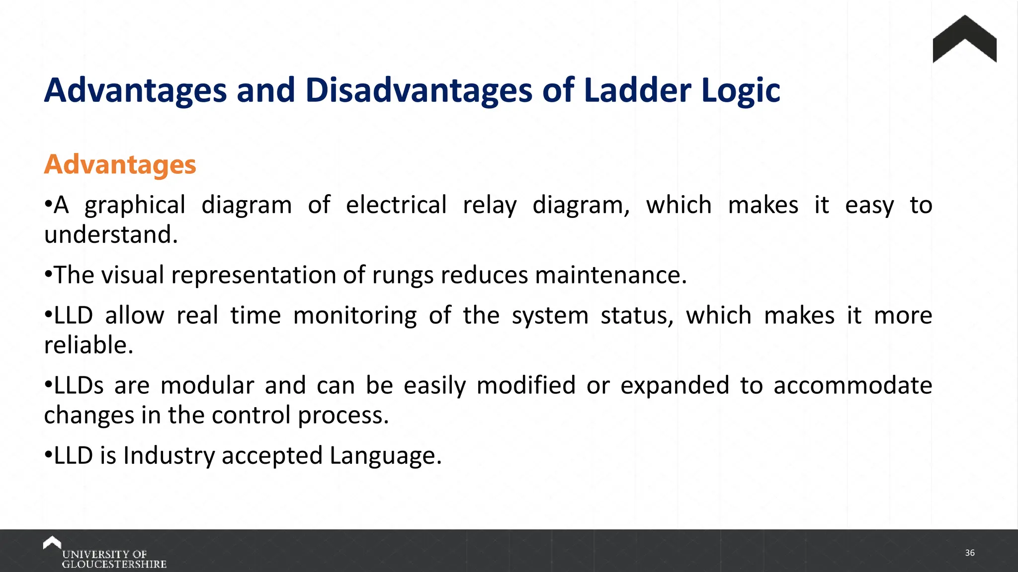 Lecture_PLC_Week for industialization in plc | PPT