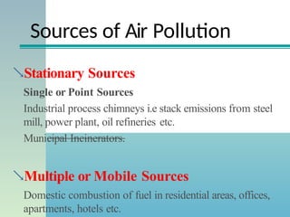 Lecture Pollution Classification & Sources.pptx