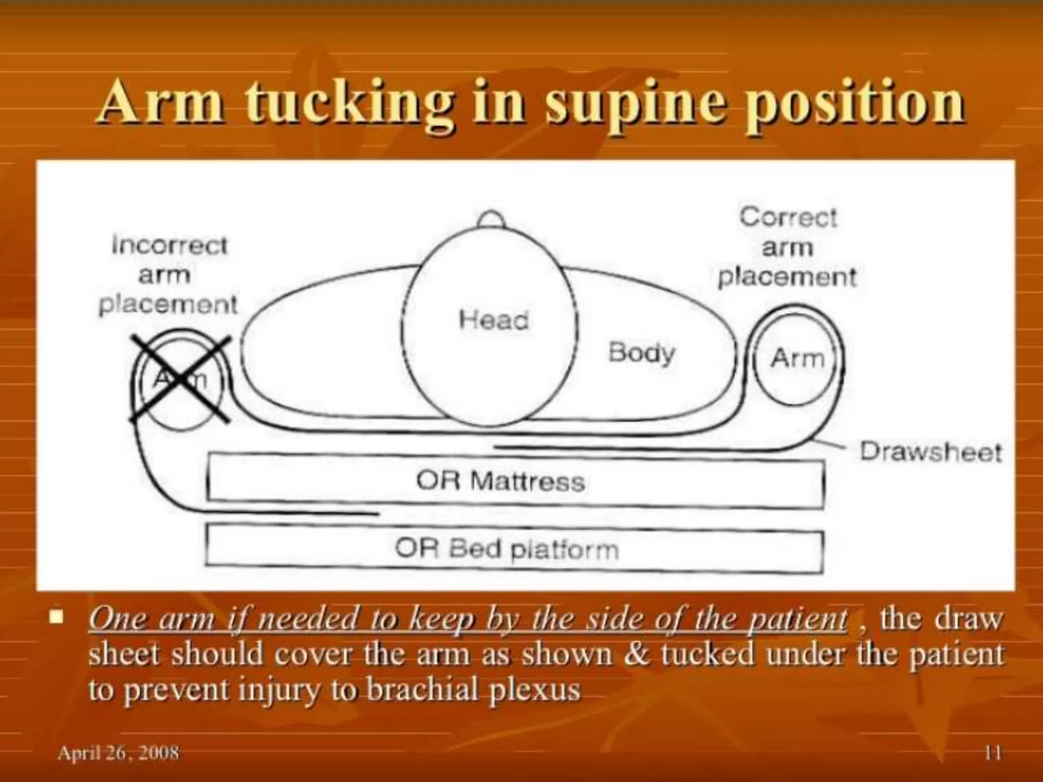 Lecture positioning for spinal surgery | PPT