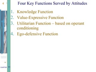 Lecture power point slides | PPT