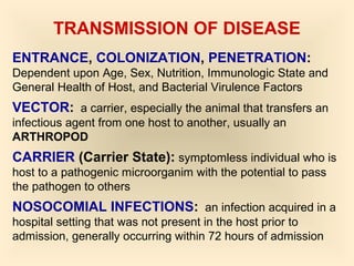 Host pathogen interactions | PPT