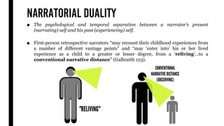 Lecture_PPT.pdf | Fiction | Books and Literature