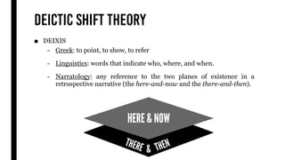 Lecture_PPT.pdf | Fiction | Books and Literature