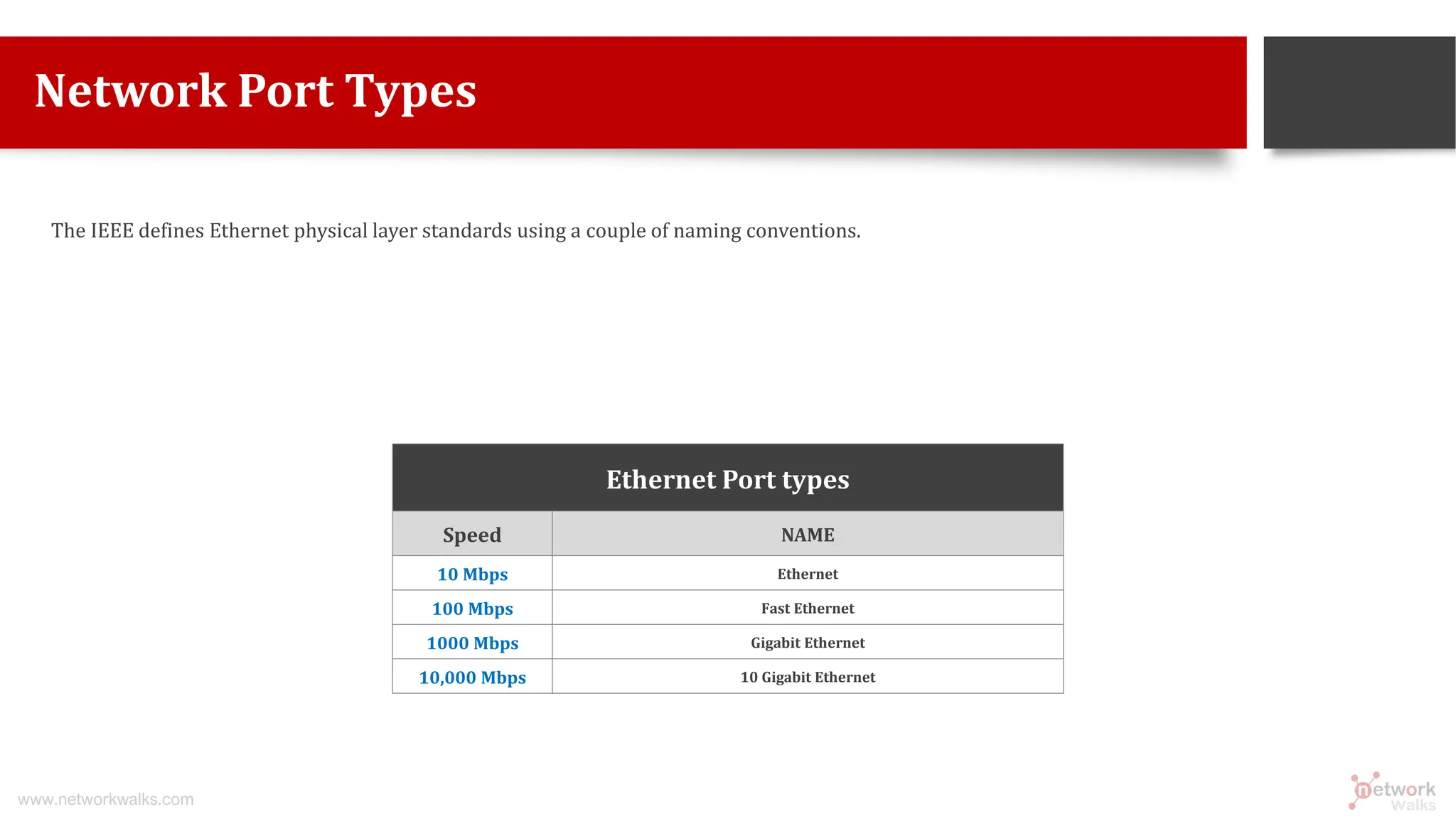 Lecture PPT - Infrastructure Components and Cabling v2.3 (1) (1).pdf