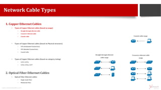 Lecture PPT - Infrastructure Components and Cabling v2.3 (1) (1).pdf