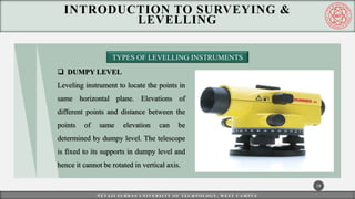 Lecture_PPT-Unit_II_Surveying[1].pdf by k | PDF