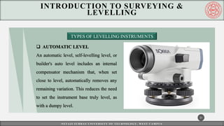 Lecture_PPT-Unit_II_Surveying[1].pdf by k | PDF