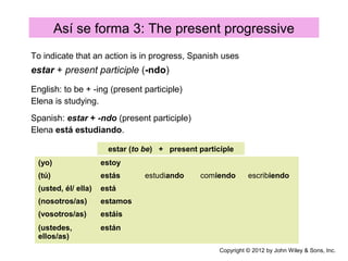 PowerPoint Chapter 5: Recreaciones y pasatiempos | PPT