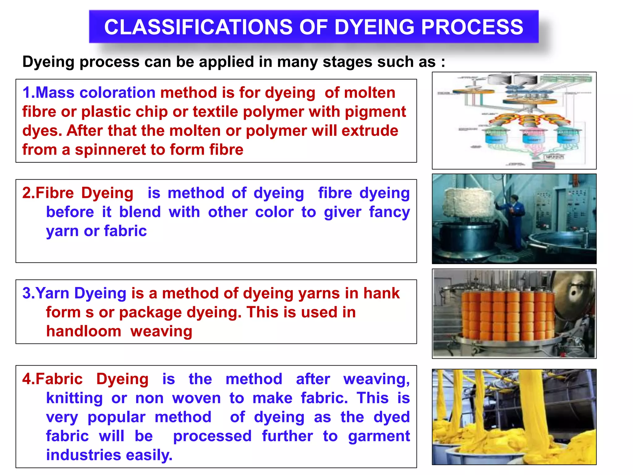Textile manufacturing and fabric processing (fiber to fabric) | PPTX