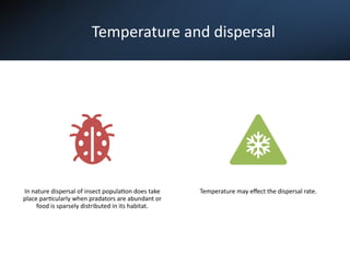 Insect Ecology and Integrated Pest Management: Temperature Effects and ...