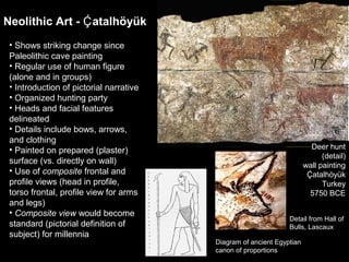 Lecture, Prehistoric Art | PPT | Geography | Science