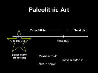 Lecture, Prehistoric Art | PPT | Geography | Science
