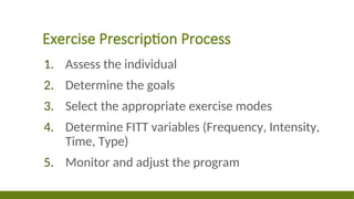 Exercise_Prescription_and_Programm_FSC 121ing | PPT