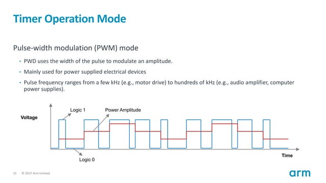 Lecture Presentation 7 timer , gpio , 7 segment | PDF