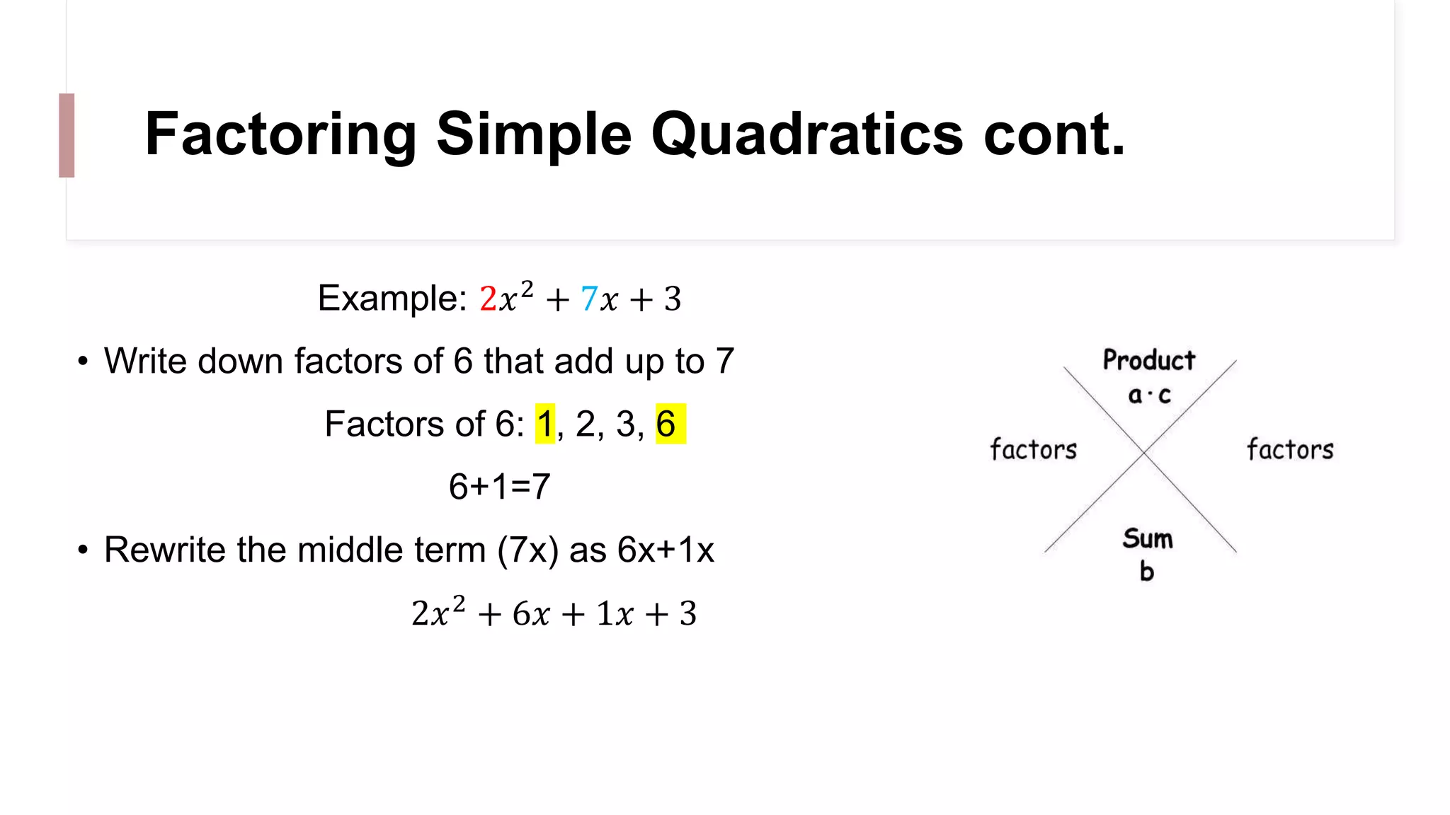 Factoring Polynomials to find its zeros | PPT