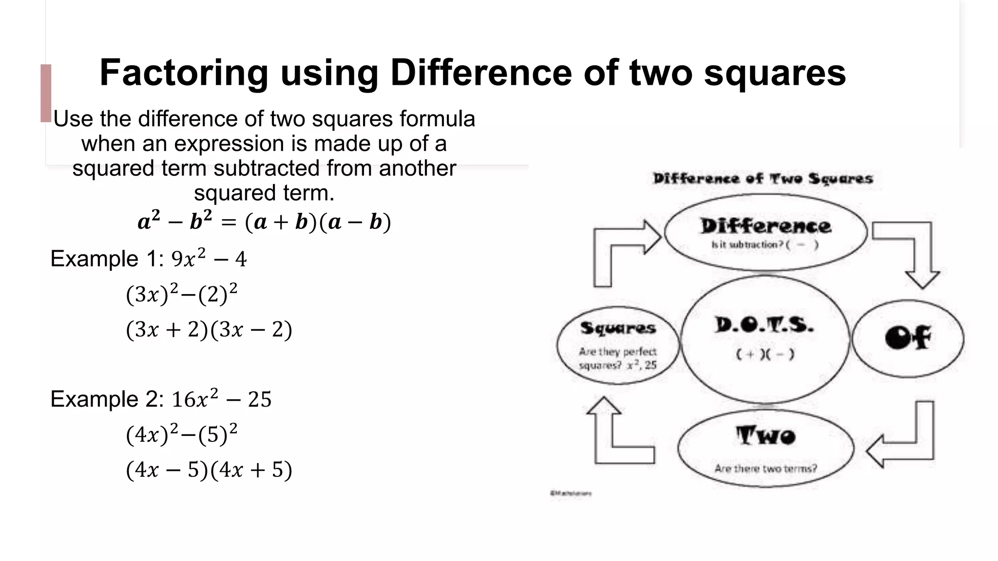Factoring Polynomials to find its zeros | PPT
