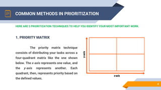 Lecture Modes of Project Prioritization. | PPT