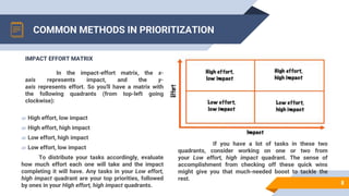 Lecture Modes of Project Prioritization. | PPT