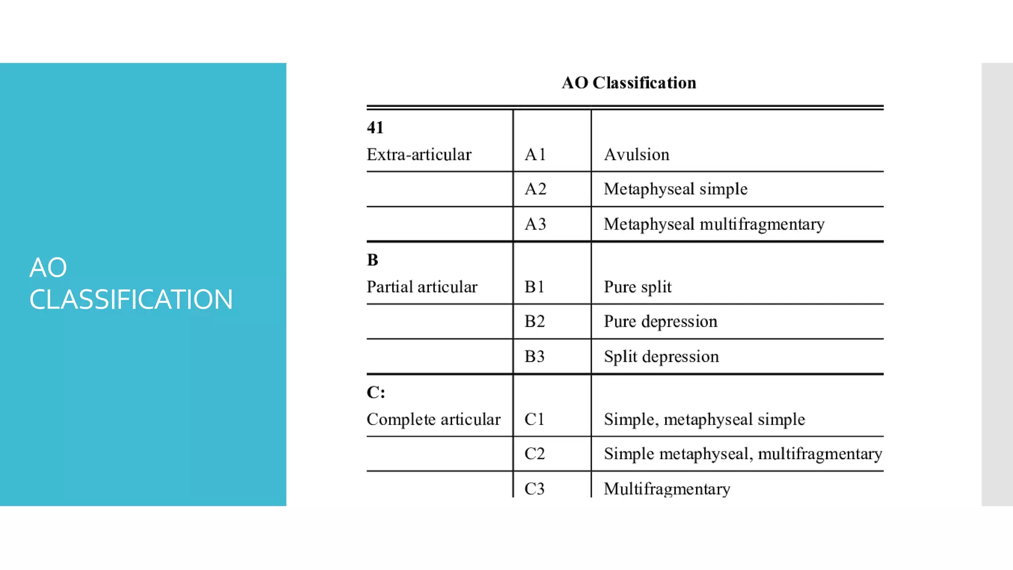 fractures of proximal tibia.pptx