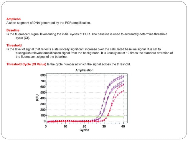 Lecture ON Real-Time Quantitative Reverse Transcription PCR _qRT-PCR.pdf