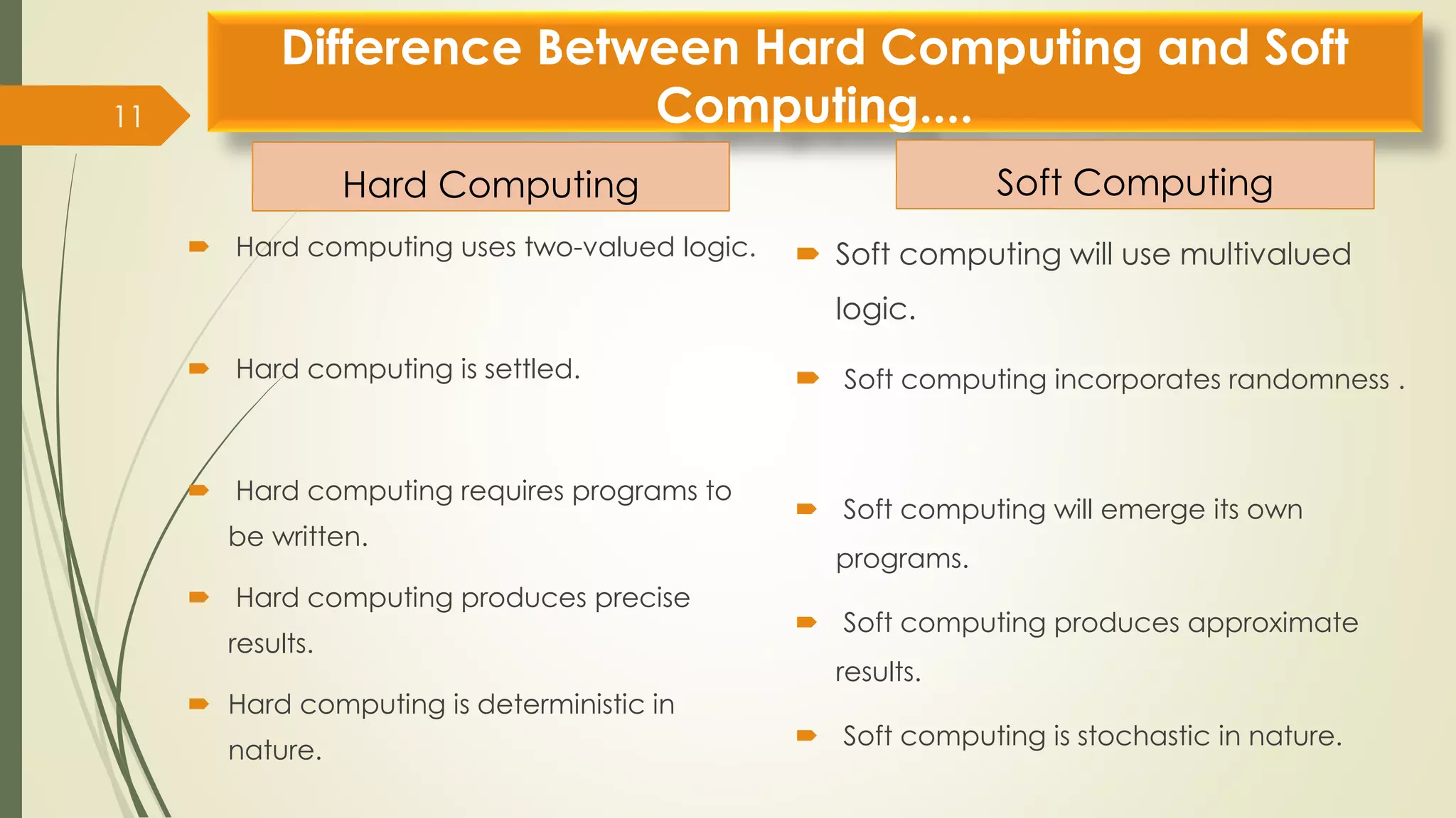 Introduction To Soft Computing Pdf Artificial Intelligence