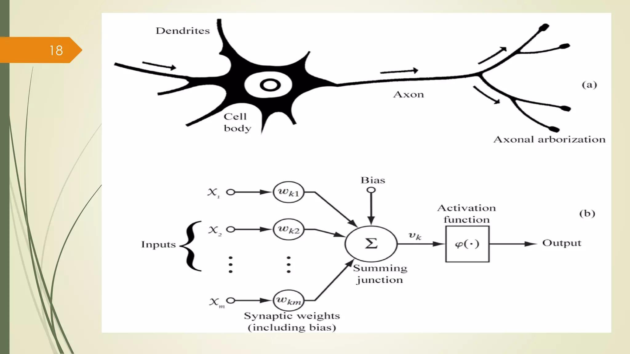 Introduction To Soft Computing Pdf Artificial Intelligence Technology And Computing