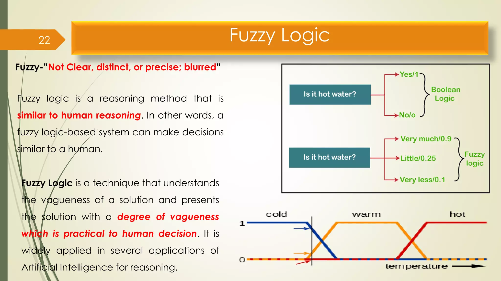 Introduction to soft computing | PDF
