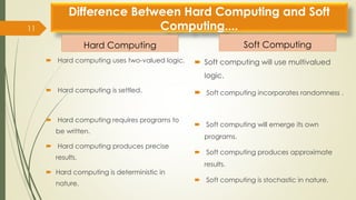 Introduction to soft computing | PDF | Artificial Intelligence | Technology & Computing