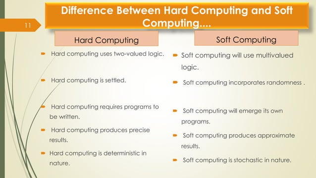 Introduction to soft computing | PDF | Artificial Intelligence | Technology & Computing