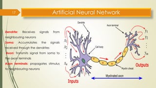 Introduction to soft computing | PDF
